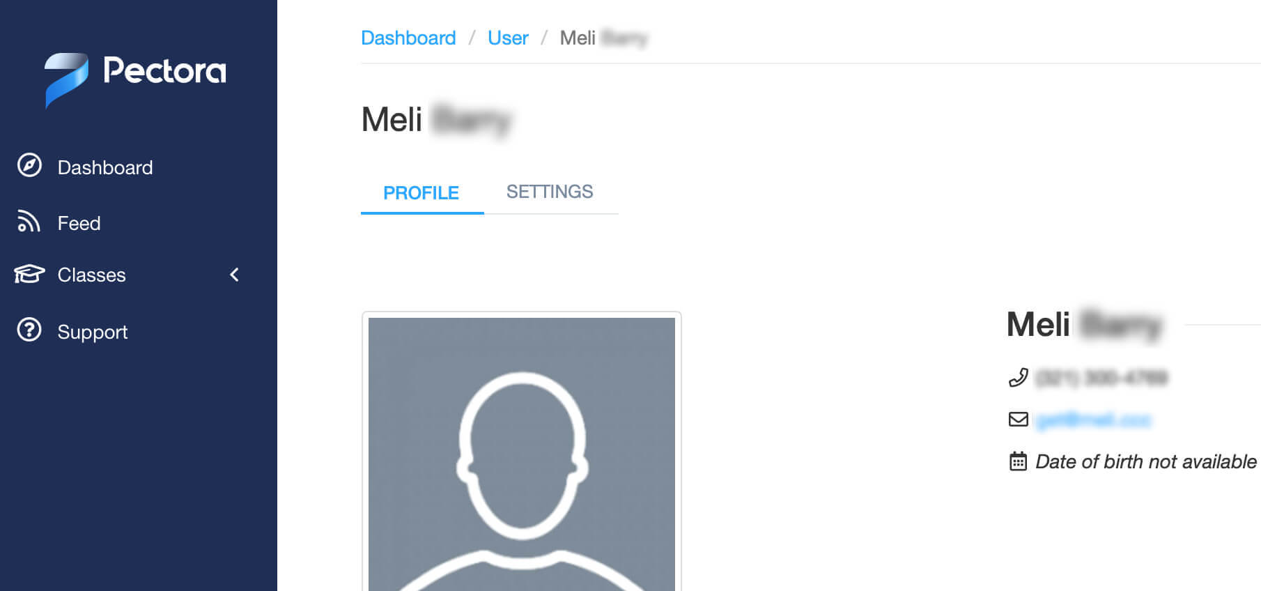 User roles in Pectora – Pectora