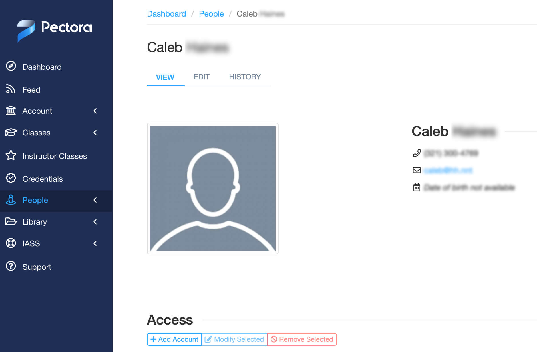 User roles in Pectora – Pectora